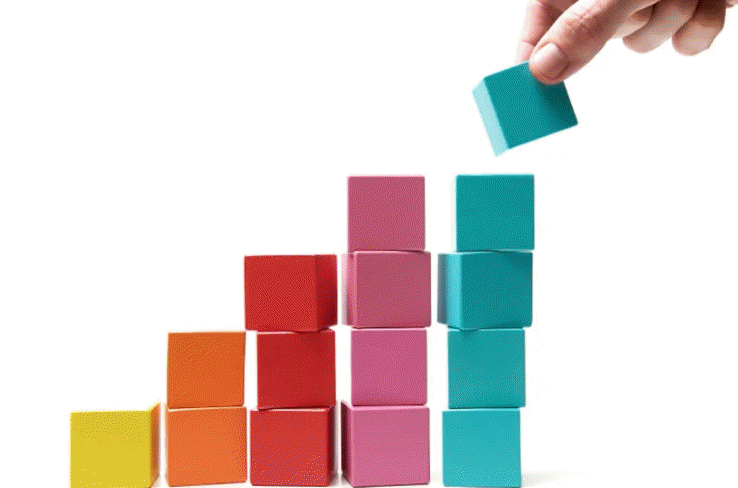 Itil Foundation Itil Certification Benefits Thought Rock